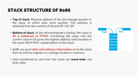 Stack Memory Organization Of 8086 Microprocessor Pptx Operating Systems Computer Software
