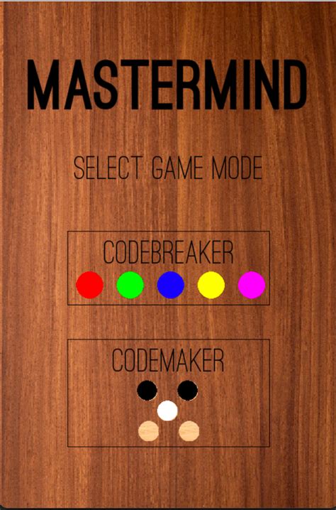 Mastermind Rules