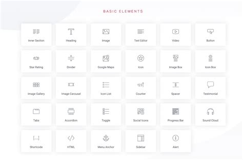 tutorial elementor pro untuk membuat halaman website