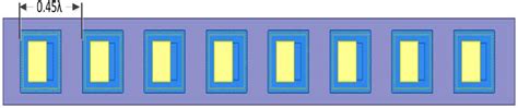 Linear Array Antenna With The Silicon‐based Antenna Proposed Download