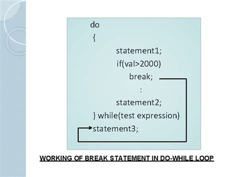 CONTENTS Loop Statements Parts Of A Loop Types