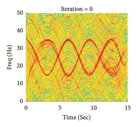 The Dictionary Of A Test Processed The Impct By Kernel Sparse Learning