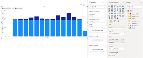 Conditional Column Powerbi Microsoft Fabric Community