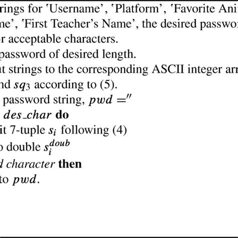 The Chaotic Password Generator Gui Download Scientific Diagram