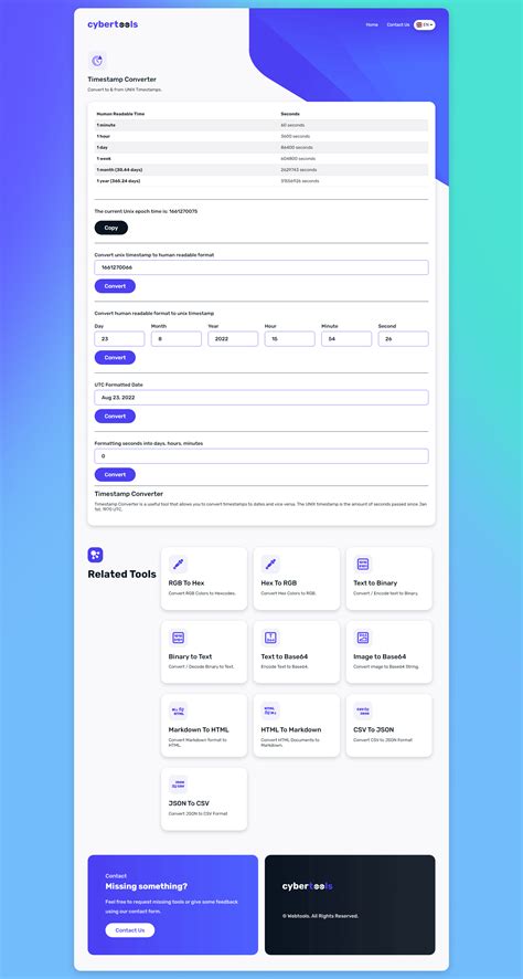 Cybertools Awesome Web Tools By Bitflan Codecanyon