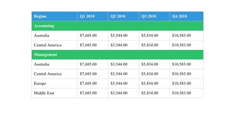 Data Table With Collapsible Table Rows