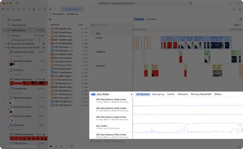 Analyzing Apple Gpu Performance Using A Visual Timeline Apple