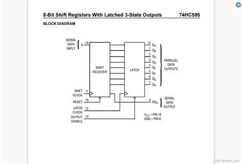 Linux 74hc595rk3568 Timer寄存器 Csdn博客