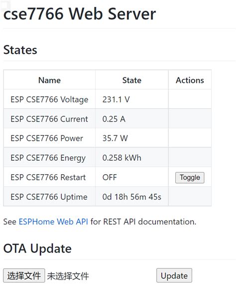 Esp Hlw8032 Meter电表制作 Miwyf