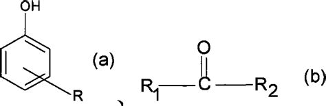 Modified Phenolic Tackifying Resins For Rubber Compounding Applications Eureka Patsnap