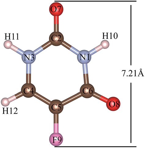 5fu Structure With Atom Number Label Atom Colour Label Oxygen Red Download Scientific