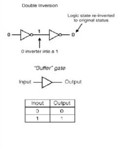 Difference Between Relay 50 And Relay 51N Eeediary Com