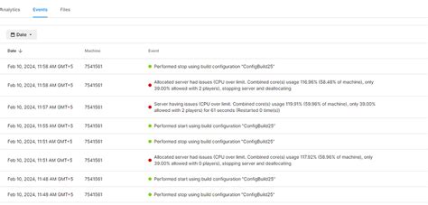 Dedicated Server Deallocating Unity Engine Unity Discussions