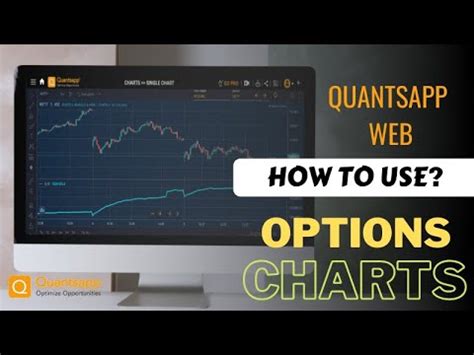 Options Charts How To Use Quantsapp Quantsapp Web Option Chart Analysis YouTube