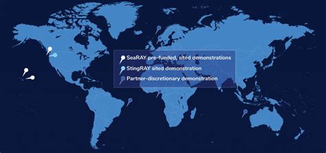 Partner With Us C Power