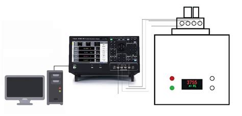 High Temperature Dielectric Parameter Testing In Materials Research Saluki