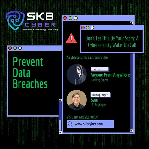 How To Prevent A Data Breach With Skb Cyber Skb Cyber Posted On The Topic Linkedin