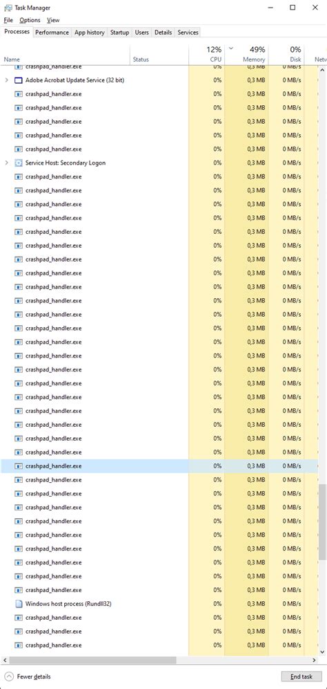 Hundreds of "crashpad_handler.exe" tasks in task manager : r/techsupport