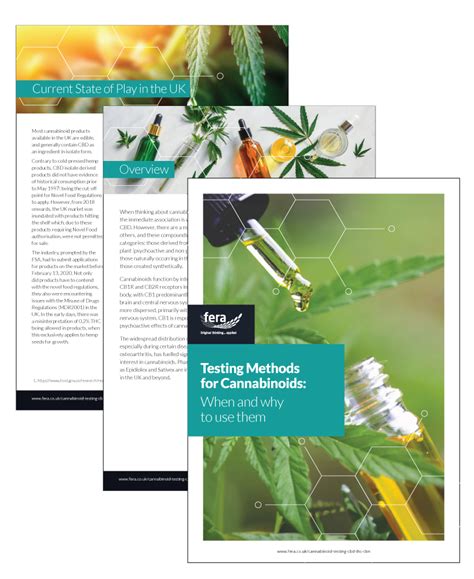 Cannabinoid Testing Medical Cbd Thc Cbn Others