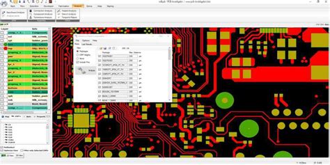 Top Benefits Dfm Pcb And Its Production Method Hillman Curtis