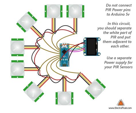 How To Wire An Alarm PIR Sensor A Step By Step Guide With Diagram