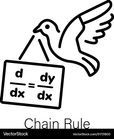 Chain Rule Royalty Free Vector Image Vectorstock