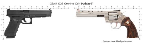 Glock G35 Gen4 Vs Colt Python 6 Size Comparison Handgun Hero