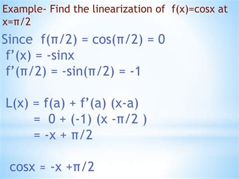 Tangent Plane PPT