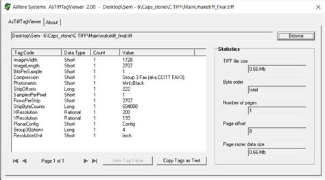 C Issues While Recreating A TIFF File With D Encoded Data Stack Overflow