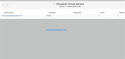 Installing Webmin Virtualmin Directadmin On Debian 12