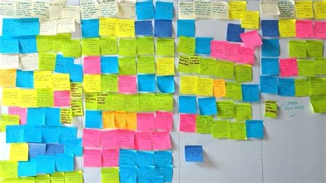 The Original Daily Scrum Format Came From A Time When Teams Werent Christopher R Chapman