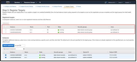 Aws Elb Ssl 인증서 적용하기