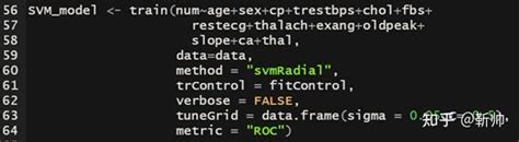 机器学习临床预测模型的可解释性：why Should I Trust You？ 知乎