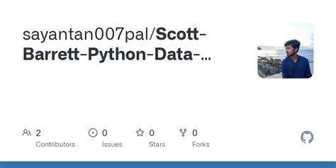 github sayantan007pal scott barrett python data structure algorithms