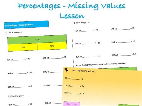Year 6 Fdp Percentages Missing Values Lesson Teaching Resources