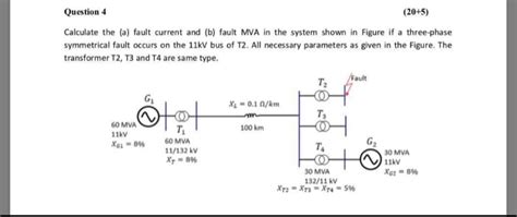 Solved Calculate The A ﻿fault Current And B ﻿fault Mva
