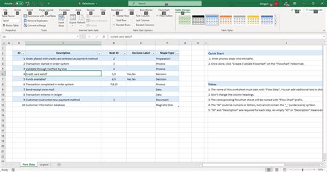 Excel Flowchart Templates Excel Flowchart Templates