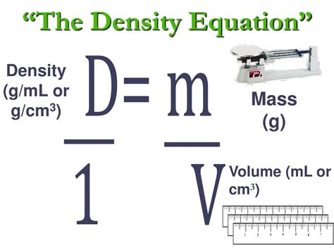 Density