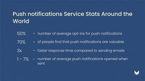 What Is Push Notifications And Why Your Mobile App Needs It