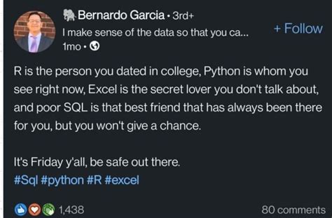 Bholanath Tiwari On Linkedin Dataanalysis Datatools R Excel
