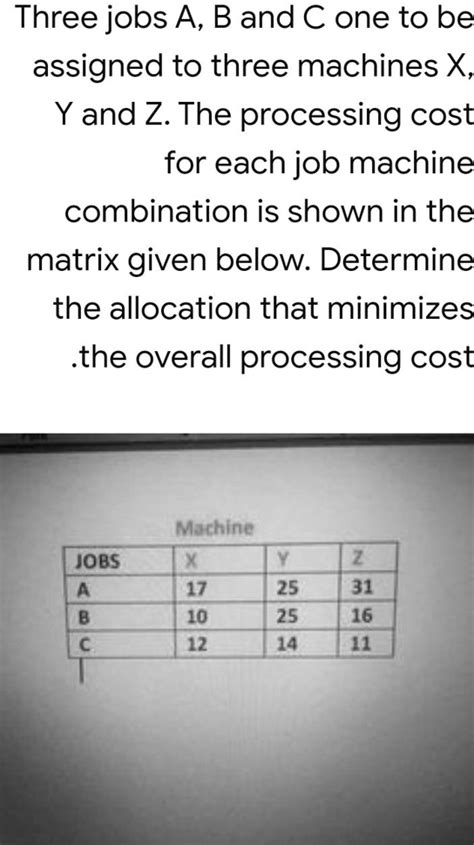 solved three jobs a b and c one to be assigned to three machines x