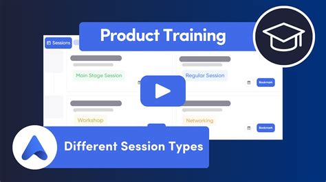 Different Session Types Youtube