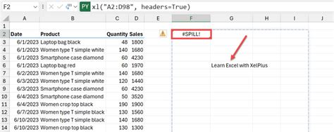 How To Use Python In Excel Xelplus Leila Gharani