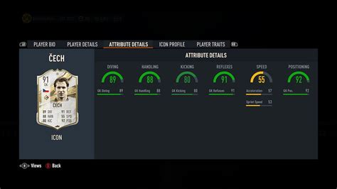 Fifa 23 How To Complete Prime Icon Petr Cech Sbc Requirements And