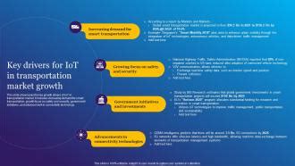 Key Drivers For IoT In Transportation Market Impact Of IoT Technology In Revolutionizing IoT SS