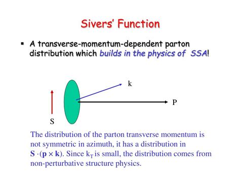 Ppt Single Transverse Spin Asymmetry And Qcd Factorization Powerpoint Presentation Id 3315016