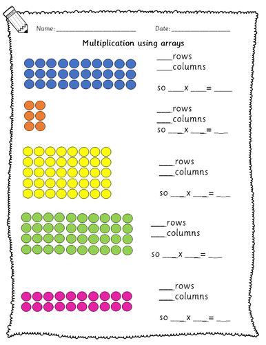 Year 3 Arrays Counting In 2s 5s 10s 3s And 4s Multiplication