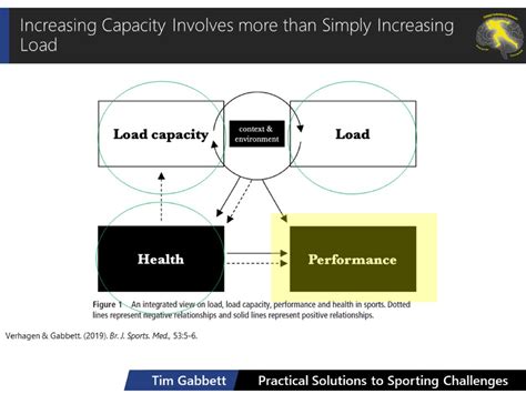 Muhammad Ali Khan Posted On Linkedin