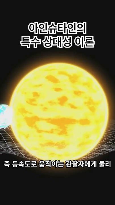 아인슈타인의 특수 상대성이론 시간과 공간 아인슈타인 특수상대성이론 빛의속도 시간지연 길이수축 물리법칙 과학혁명 상대성 물리학 과학이론