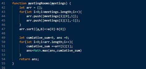 Subham Kumar Mondal On Linkedin 30daysjavascriptchallenge Algorithm Problemsolving Javascript